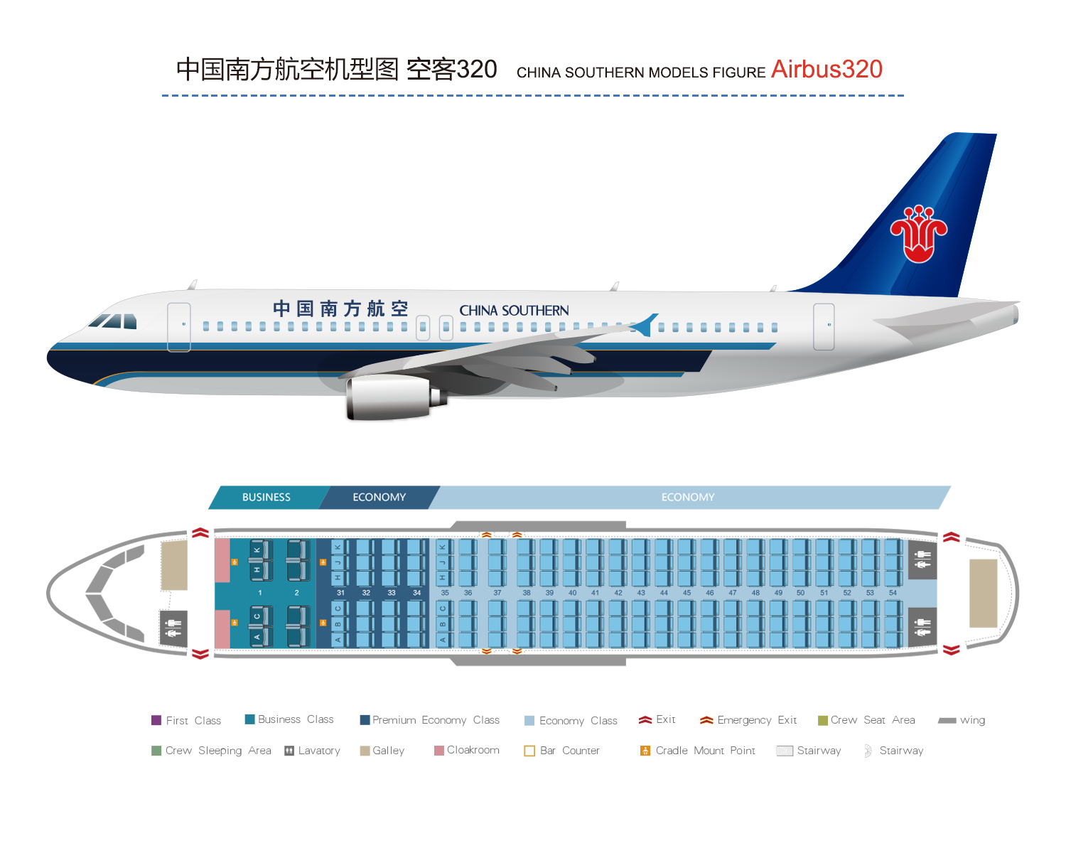 A320-Profile of Airbus Company-China Southern Airlines Co. Ltd csair.com